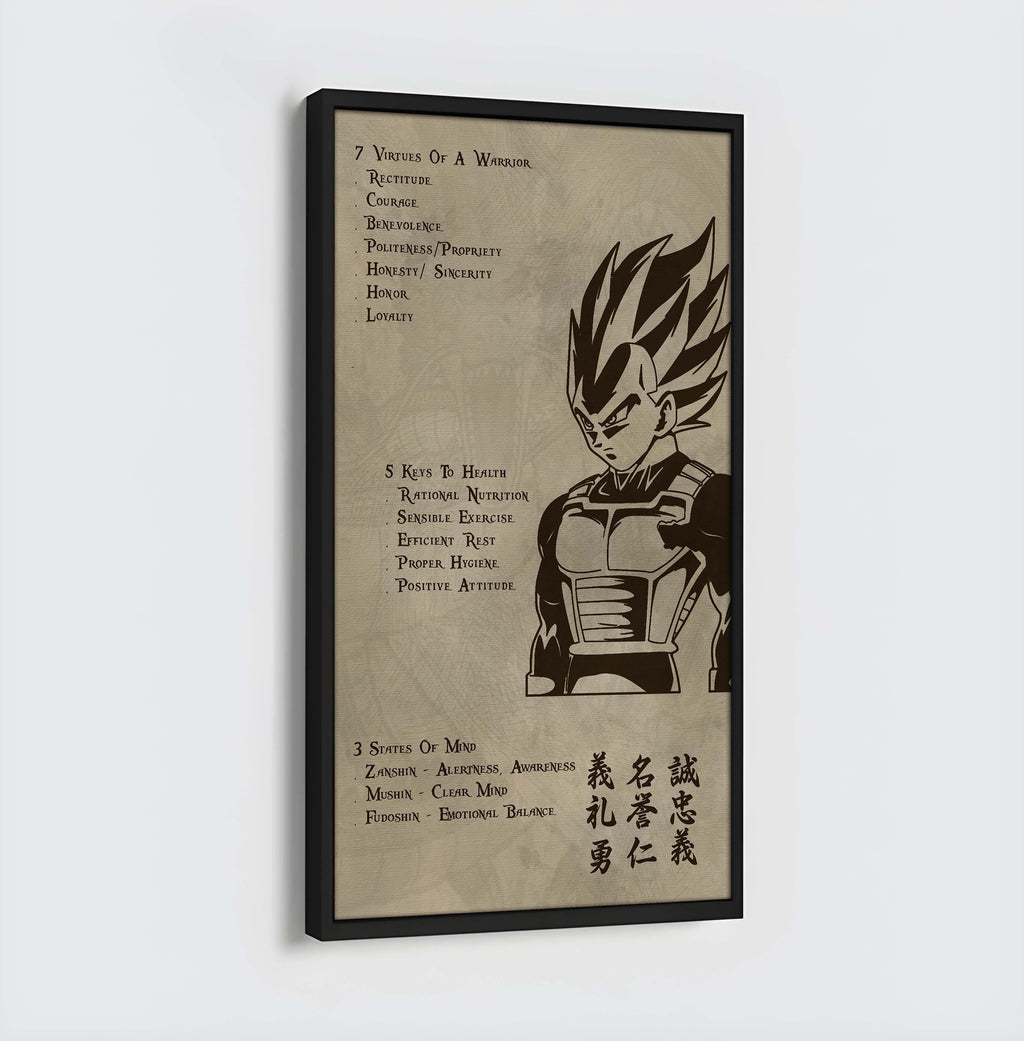 VGT 7 5 3 Code New Vertical Poster Canvas Wall Art (Ver1)